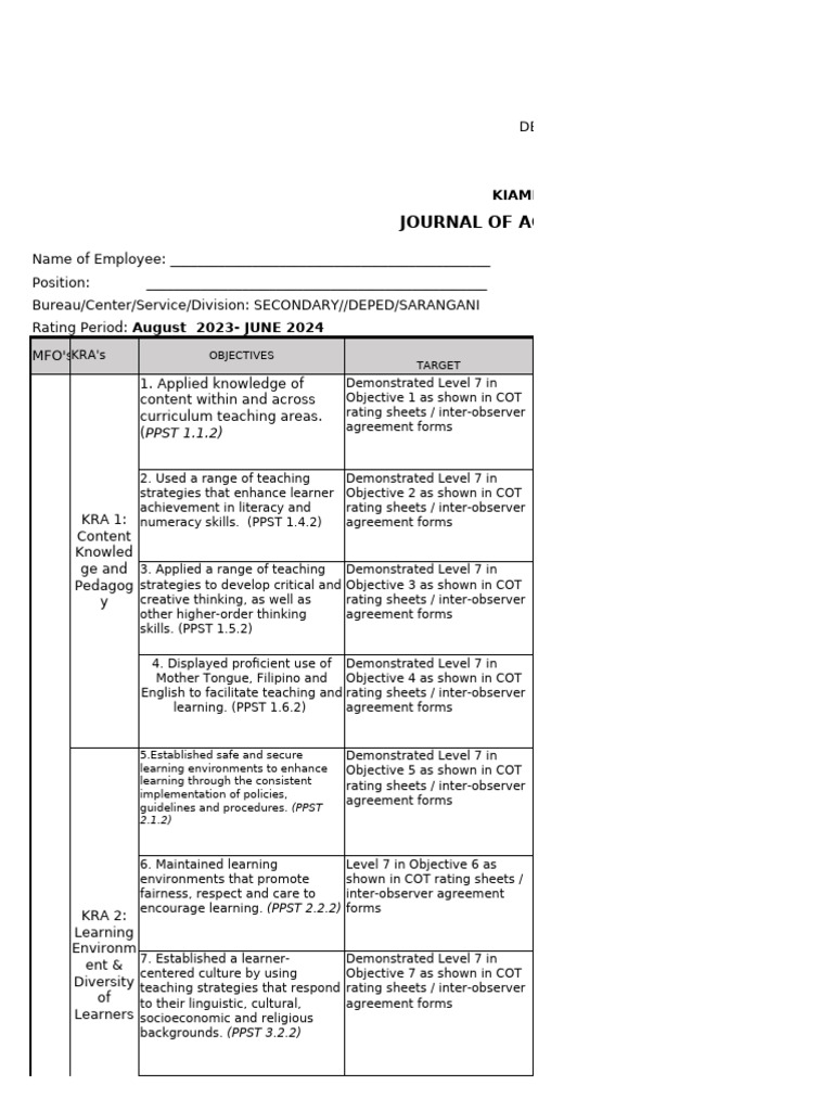 DepEd Accomplishment Journal 2024 | PDF | Learning | Teachers