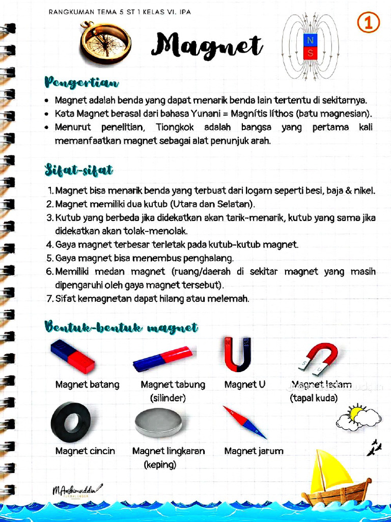 Magnet | PDF