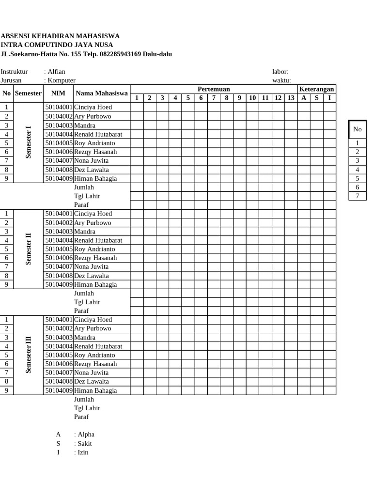 Latihan Excel Lengkap | PDF Latihan Excel Lengkap | PDF