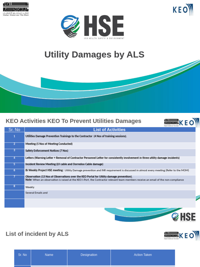 Utility Damage by ALS | PDF