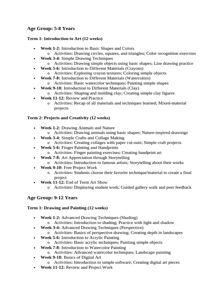 Yearly Lesson Plan | PDF