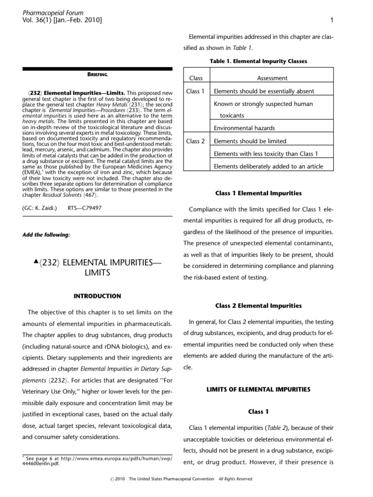 232 Elemental Impurities | PDF