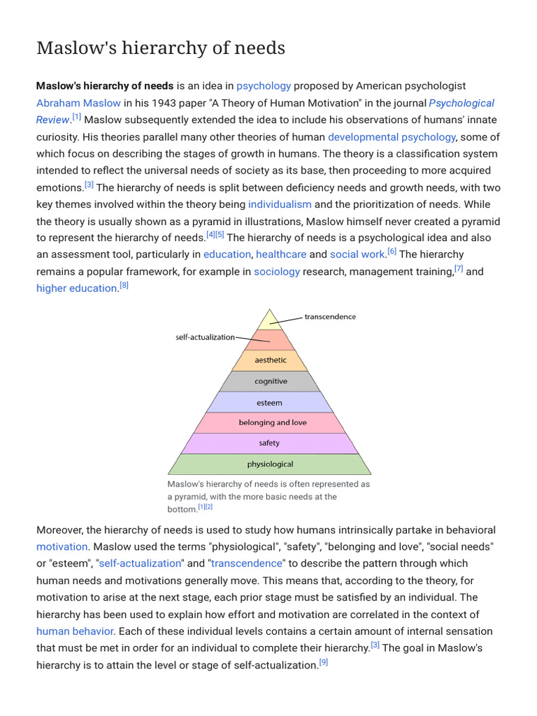 Maslow's Hierarchy of Needs - Wikipedia | PDF
