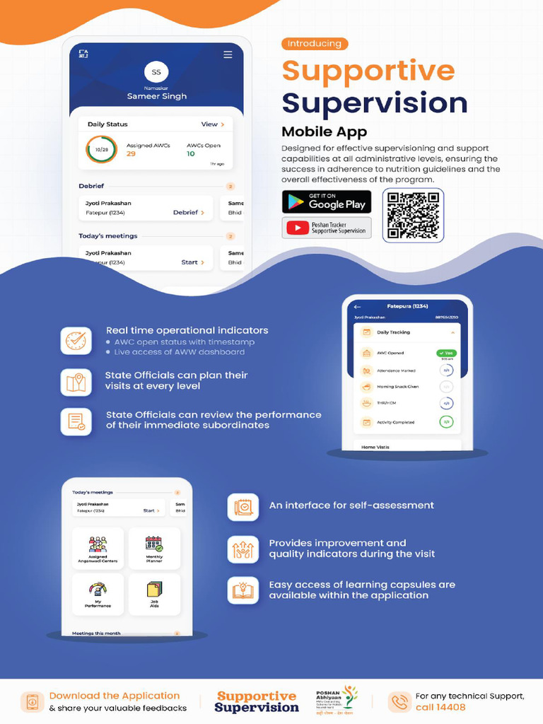 Supportive Supervision | PDF