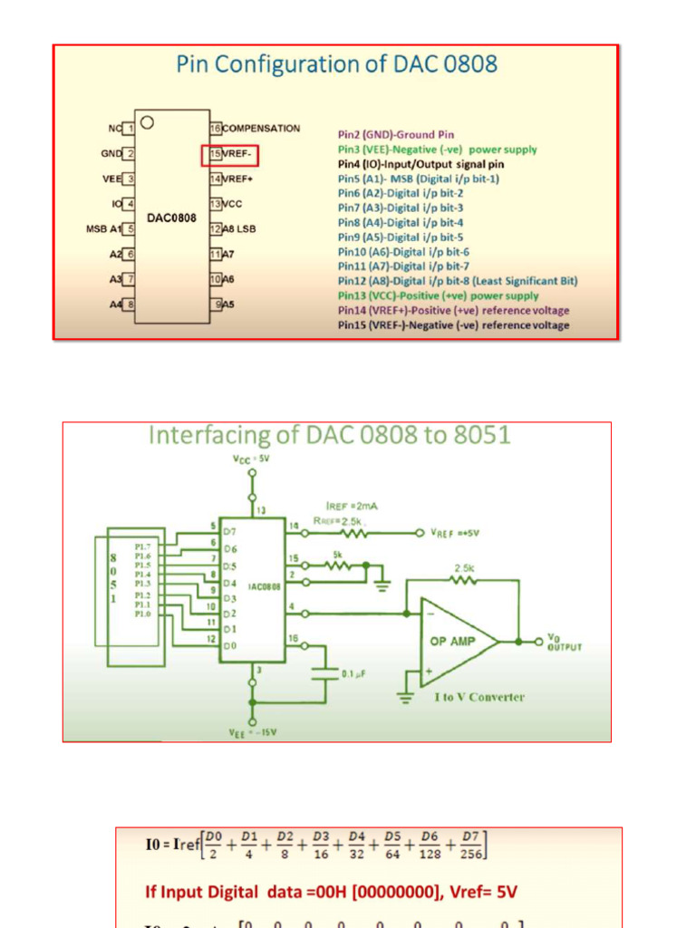 Dac - Interfacing Programs | PDF