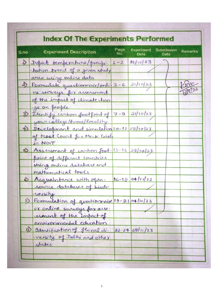 EVS Practical 3rd Semester | PDF