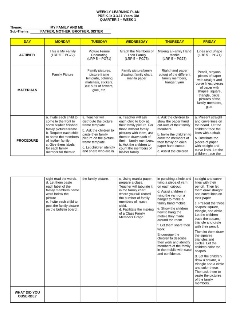 WORD-WLP-PRE-K1-QUARTER-2 | PDF