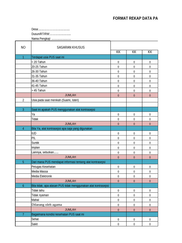DATA - SARKUS - 2024 | PDF