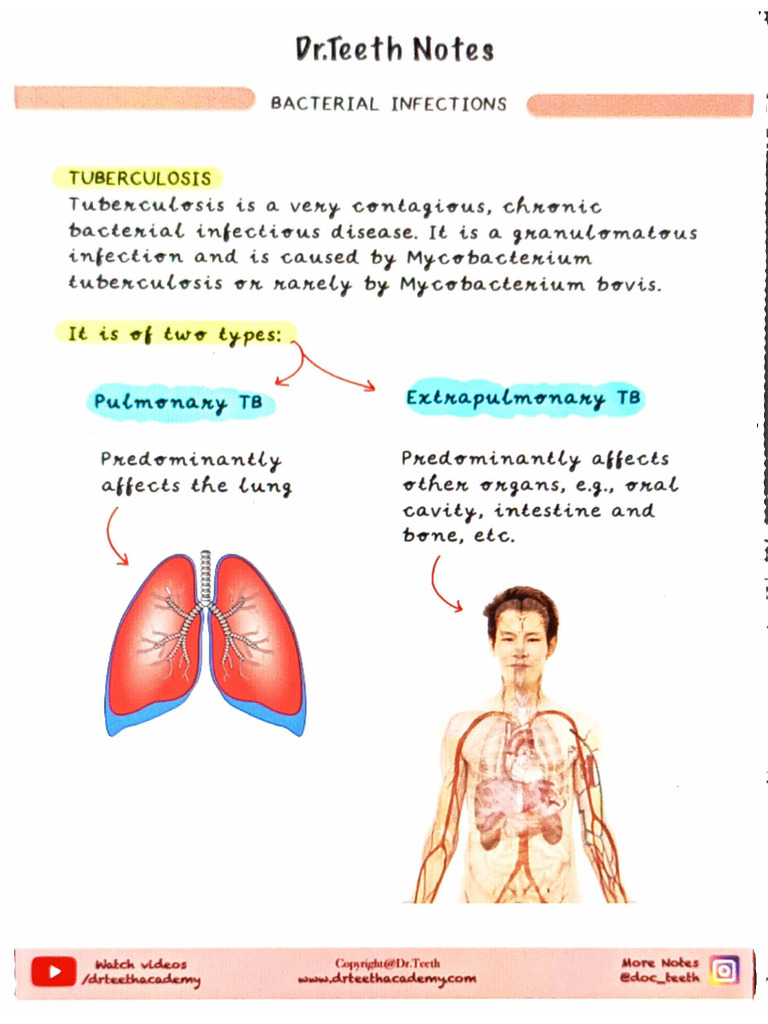 Tuberculosis | PDF