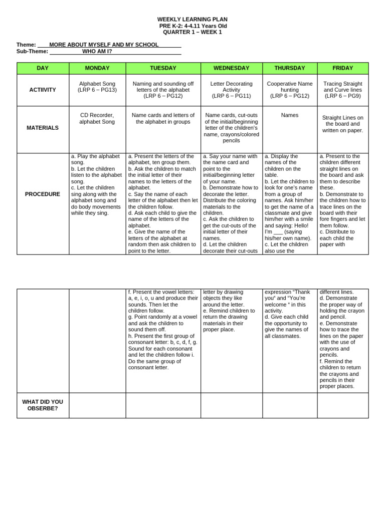 WORD-WLP-PRE-K2-QUARTER-1 (1) | PDF