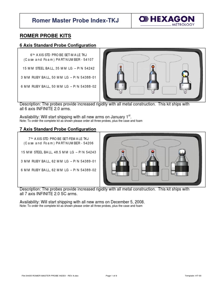 Romer TKJ Probe Kit Overview | PDF | Equipment | Manufactured Goods