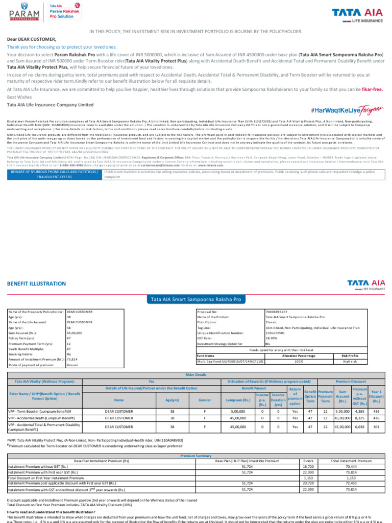 Dear Dear Customer,: Thank You For Choosing Us To Protect Your Loved ...