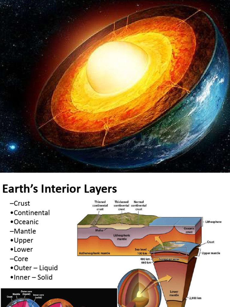 The Structure of Earth | PDF