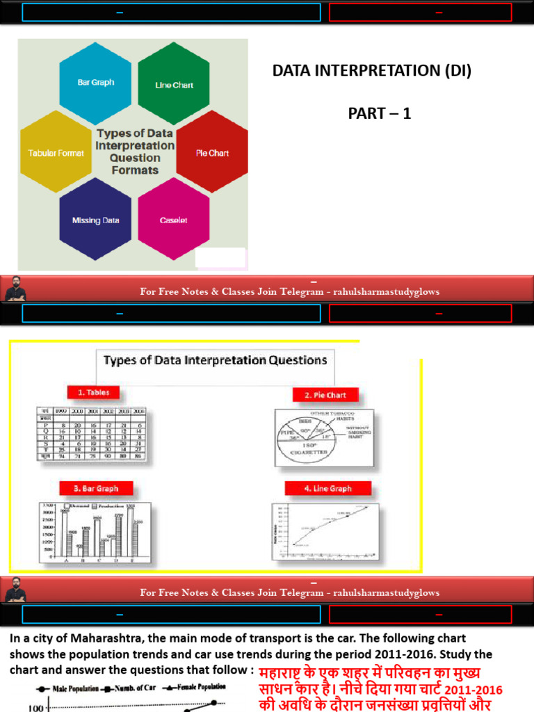 69TH BPSC DI PYQS Details Solution | PDF