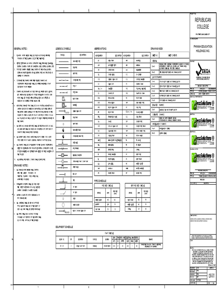 20.07.22 - RC - 05 Drainage | PDF