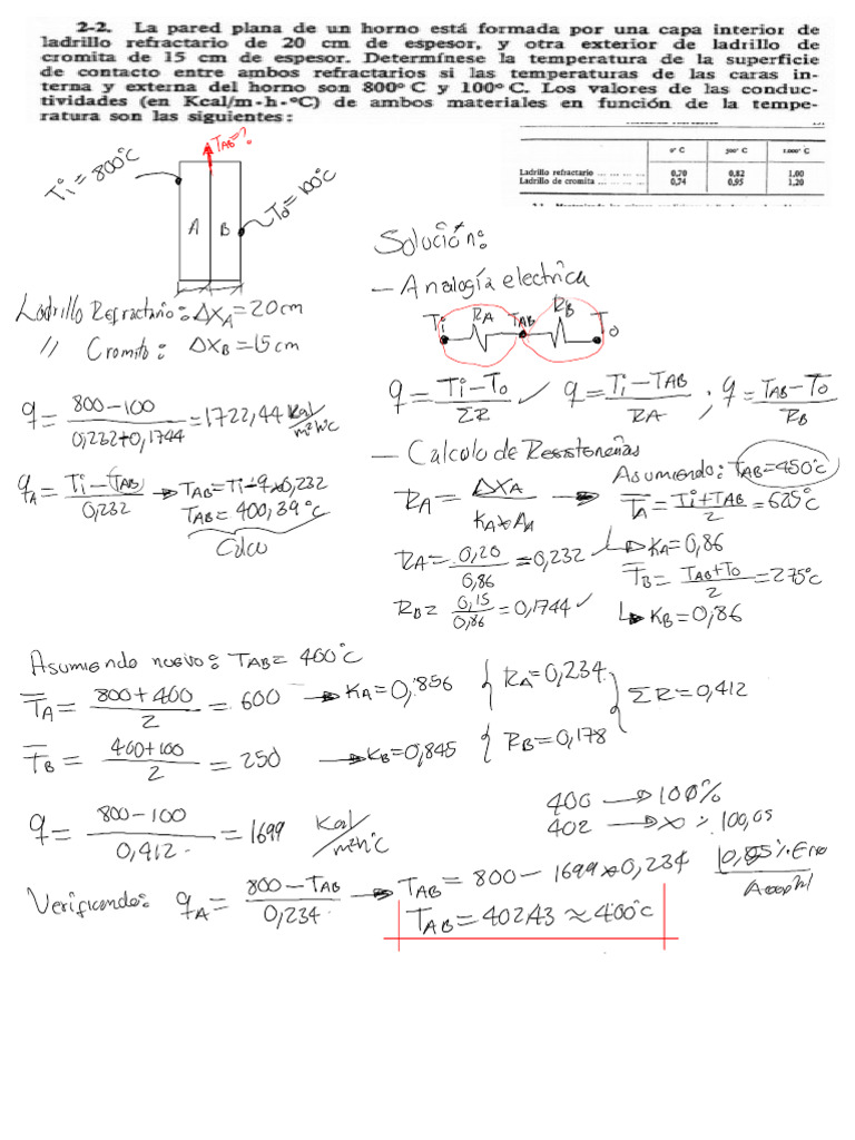 Clase 1 Transfer | PDF