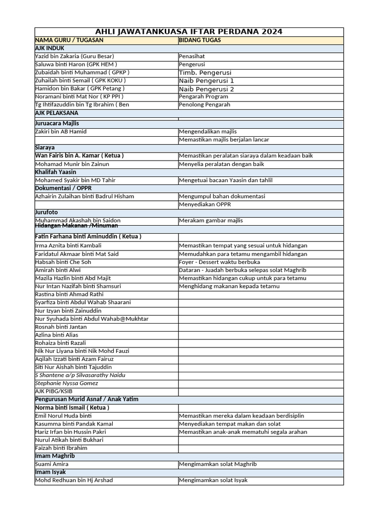 AJK Iftar DBHOSS | PDF