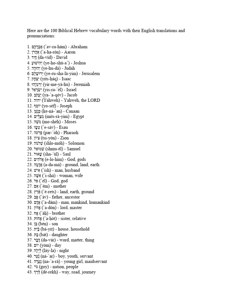 Lesson 2 and 3 Vocabs and Pronouncation | PDF