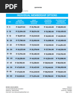 MYMAXICARE REVISED BROCHURE 2023 - Final | PDF | Chronic Condition ...