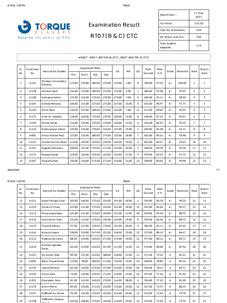 Rt-07 (Batch-B & C) - CTC | PDF