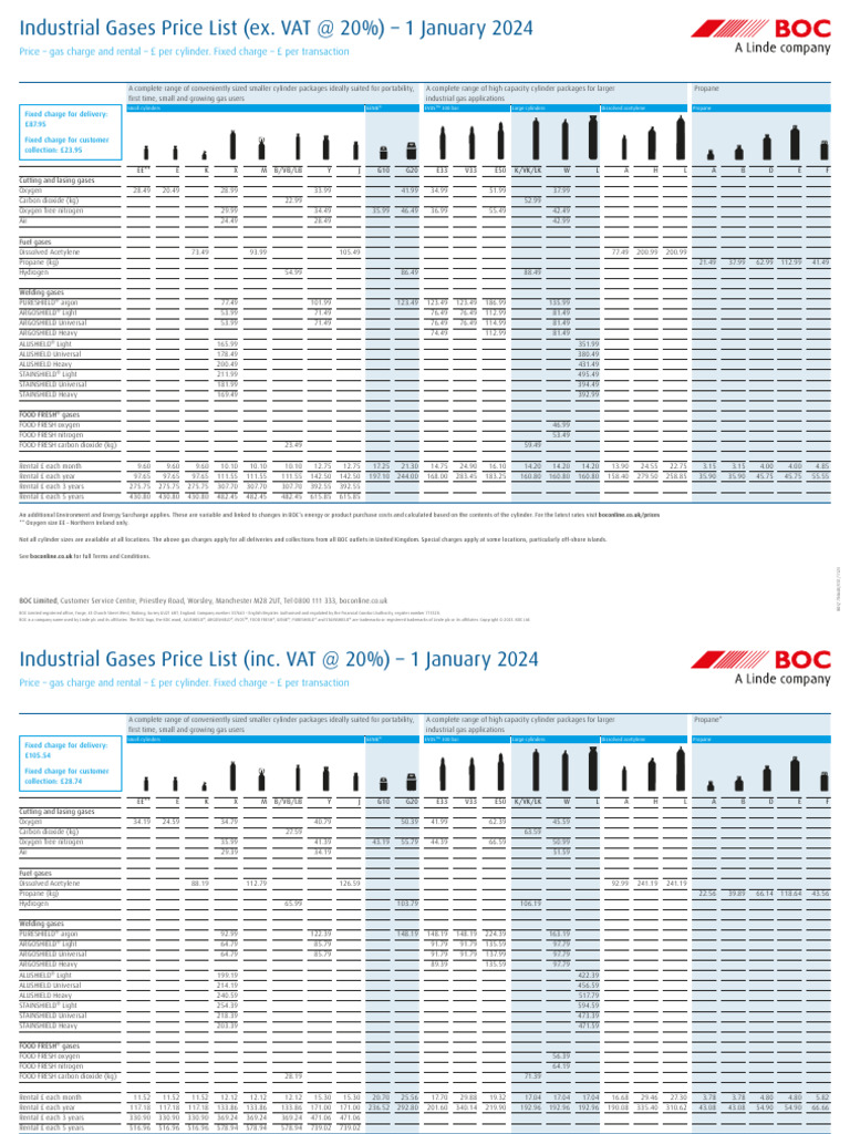 Industrial Gases Price List Uk - tcm410 573314 | PDF