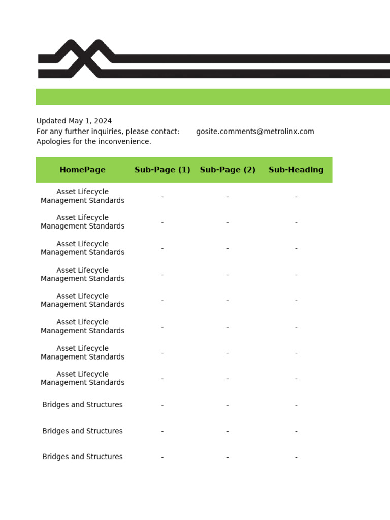 Standards Master Index | PDF