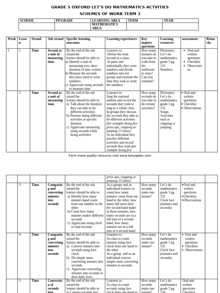 Grade 5 Term 3 Mathematics Schemes | PDF