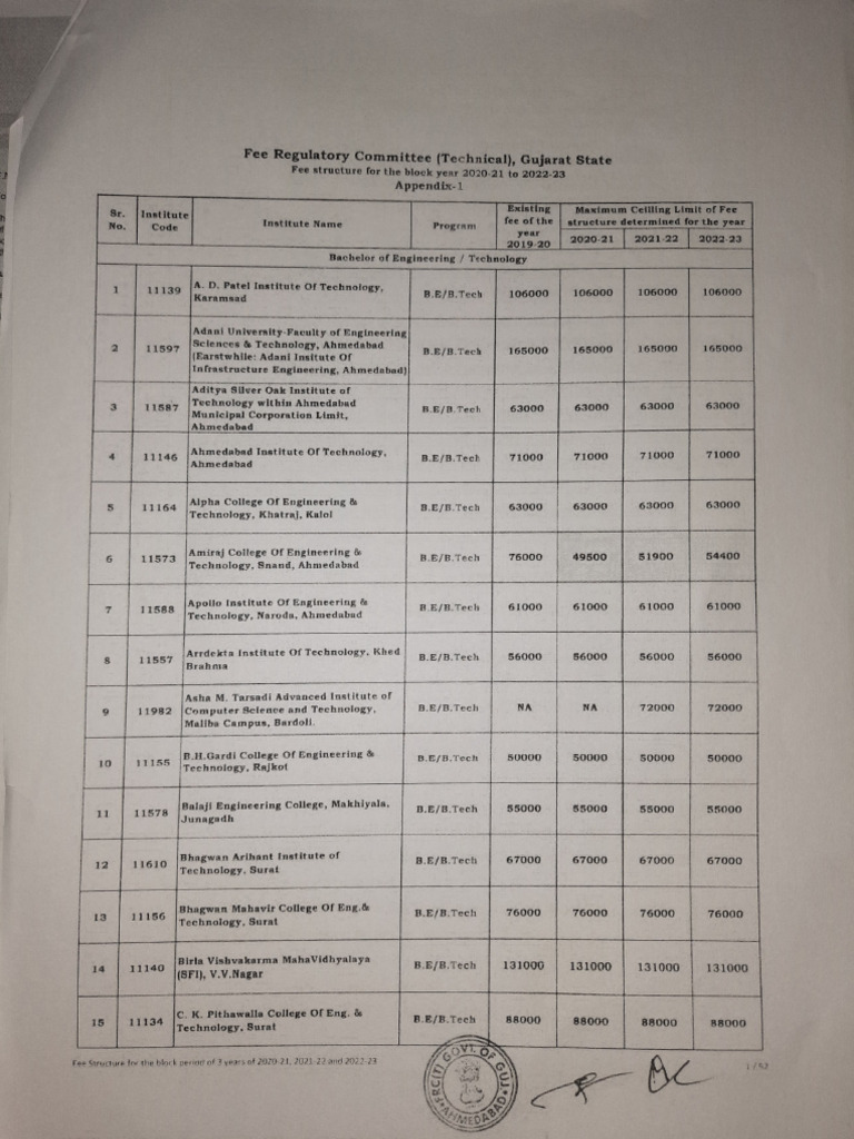 Fee Structure | PDF
