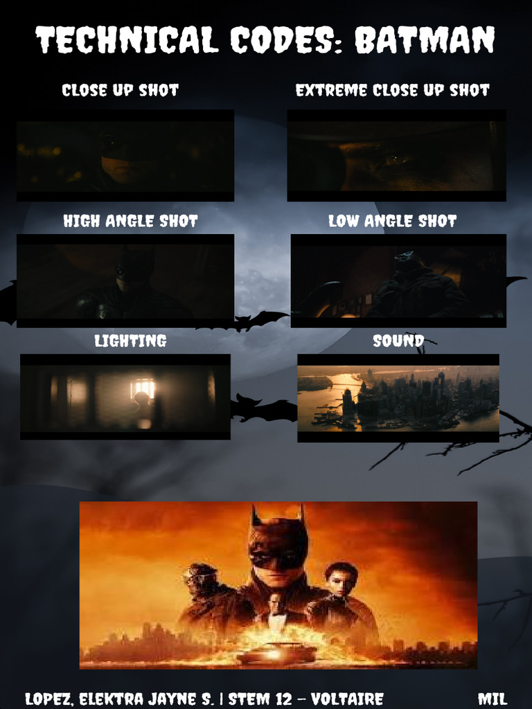 Technical Codes | PDF