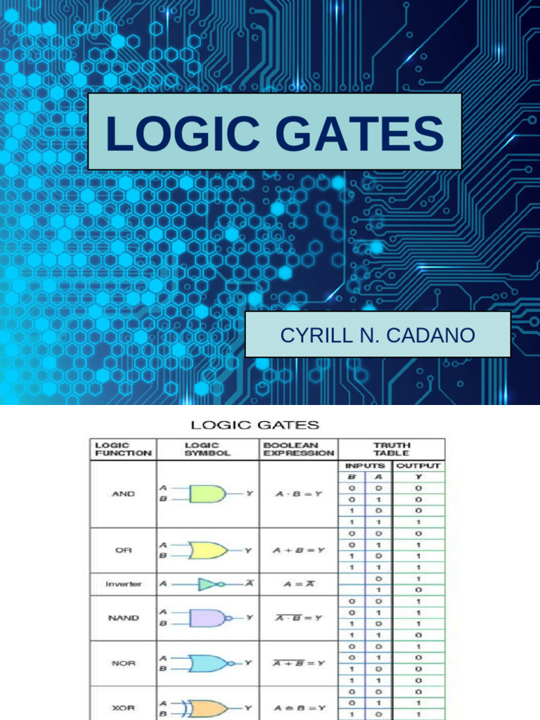P13 Logic Gates | PDF
