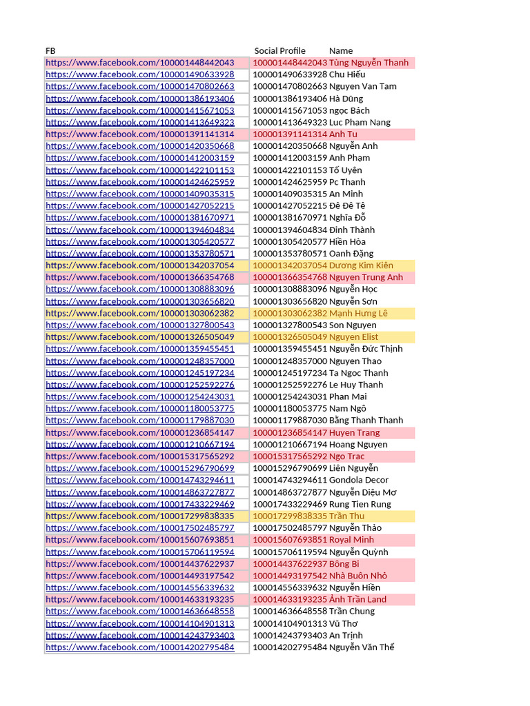 Đất view Hồ, view Biển (việt lọc 1k5 chưa check) | PDF