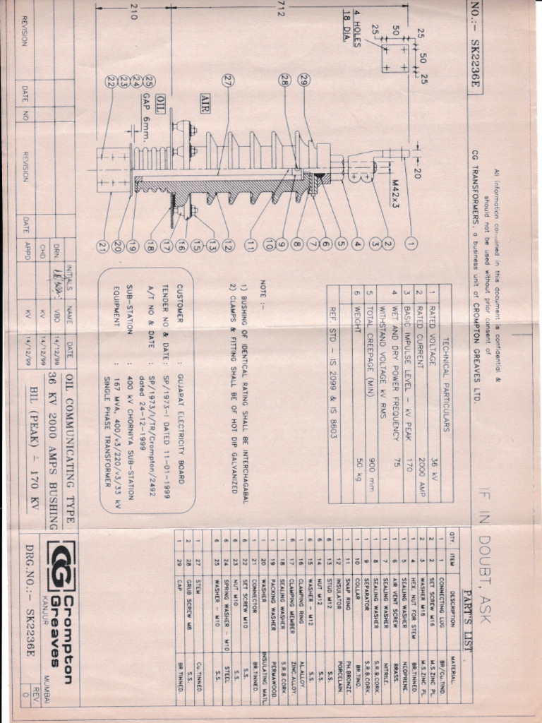 DRG 36kv Bushing | PDF