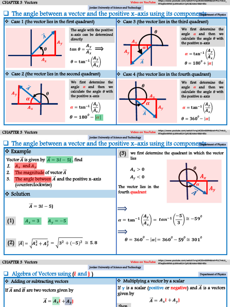 6 Lecturenotesforgeneralphysics Vectors Part 4 Pdf
