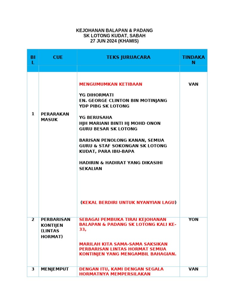 Teks Kejohanan Balapadang SKLK | PDF