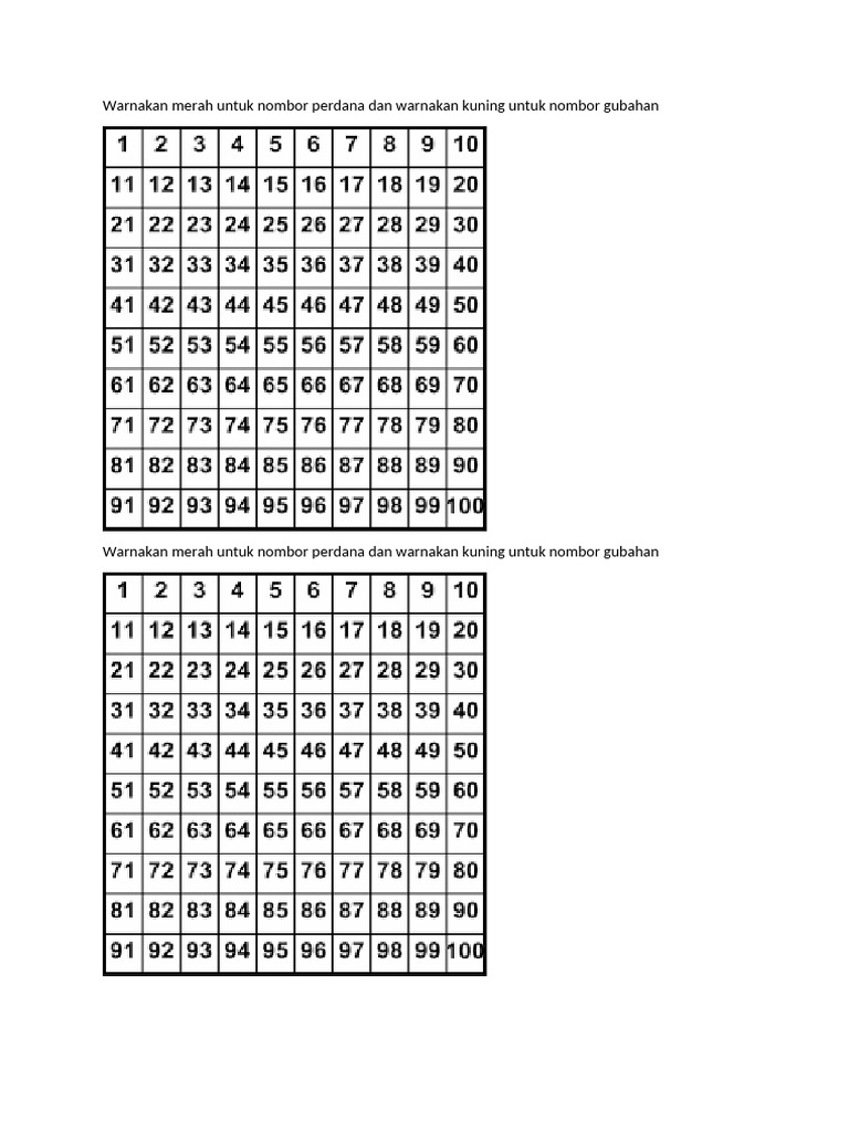 Warnakan Merah Untuk Nombor Perdana Dan Warnakan Kuning Untuk Nombor ...