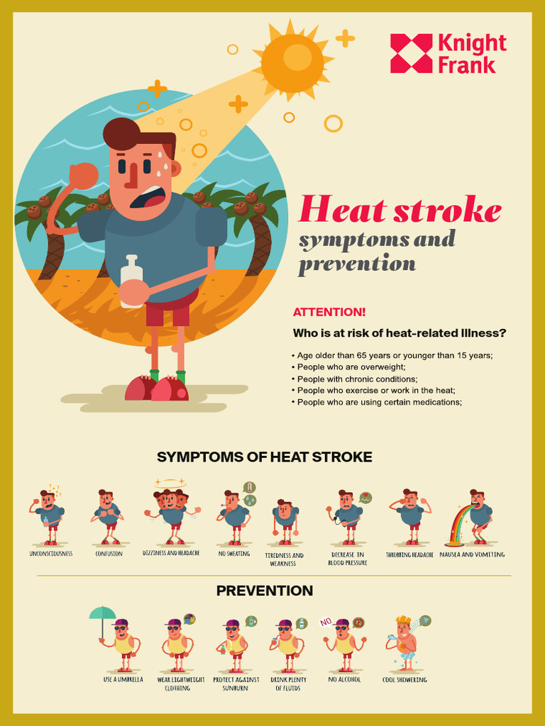 Heat Stroke Poster | PDF