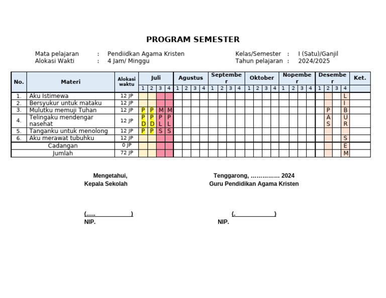 PROGRAM SEMESTER pendidikan Agama Kristen kelas 1 SD | PDF