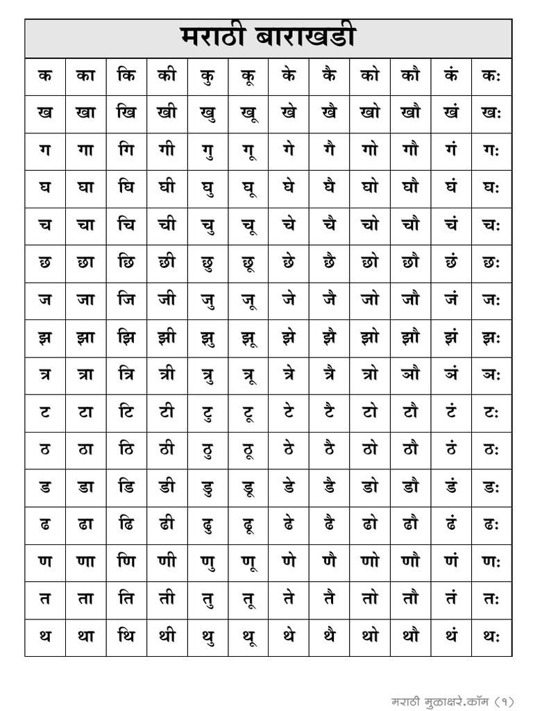 Marathi Barakhadi, Barakhadi in Marathi | PDF | Languages Of Asia ...