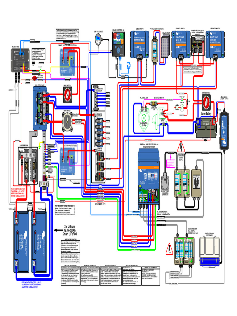 MultiPlus 3KW 120VAC 12VDC 400ah Li VEBus BMS Generator MPPT BMV CCGX Orion TR Smarts Lynx ...