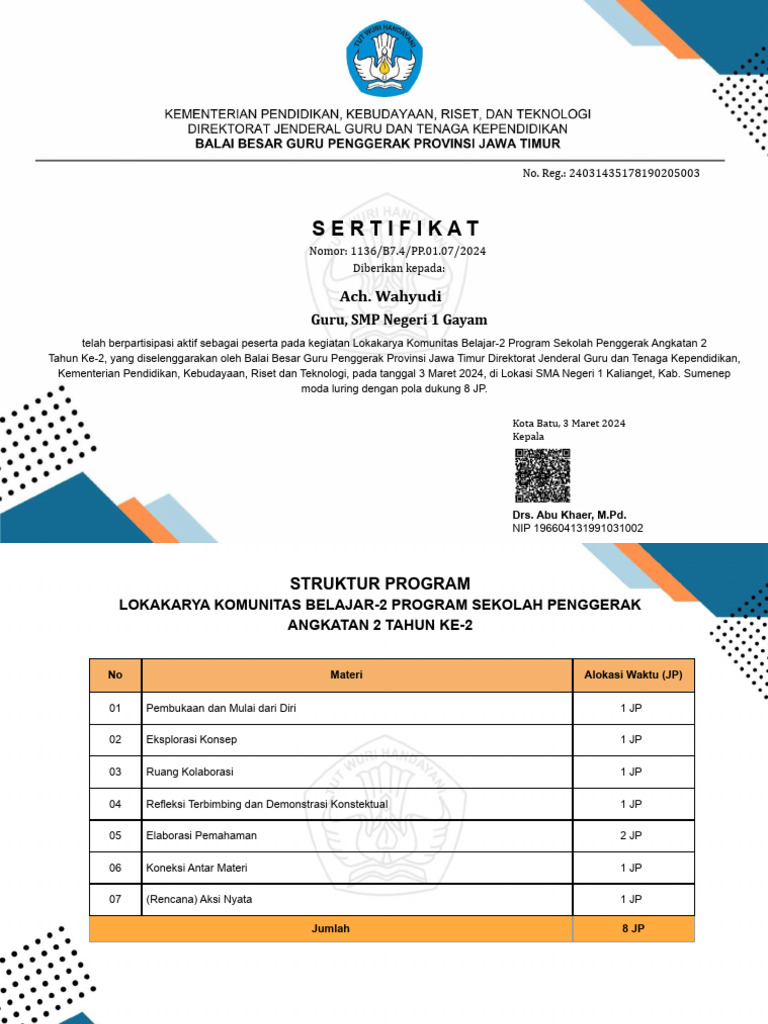 Kab. Sumenep - Ach. Wahyudi - Lokakarya Kombel 2 A2 | PDF