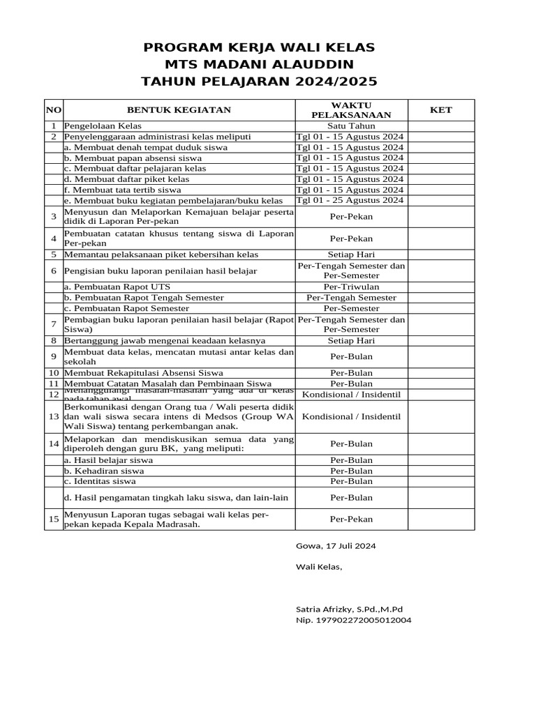 Program Kerja Dan Jurnal Wali Kelas | PDF