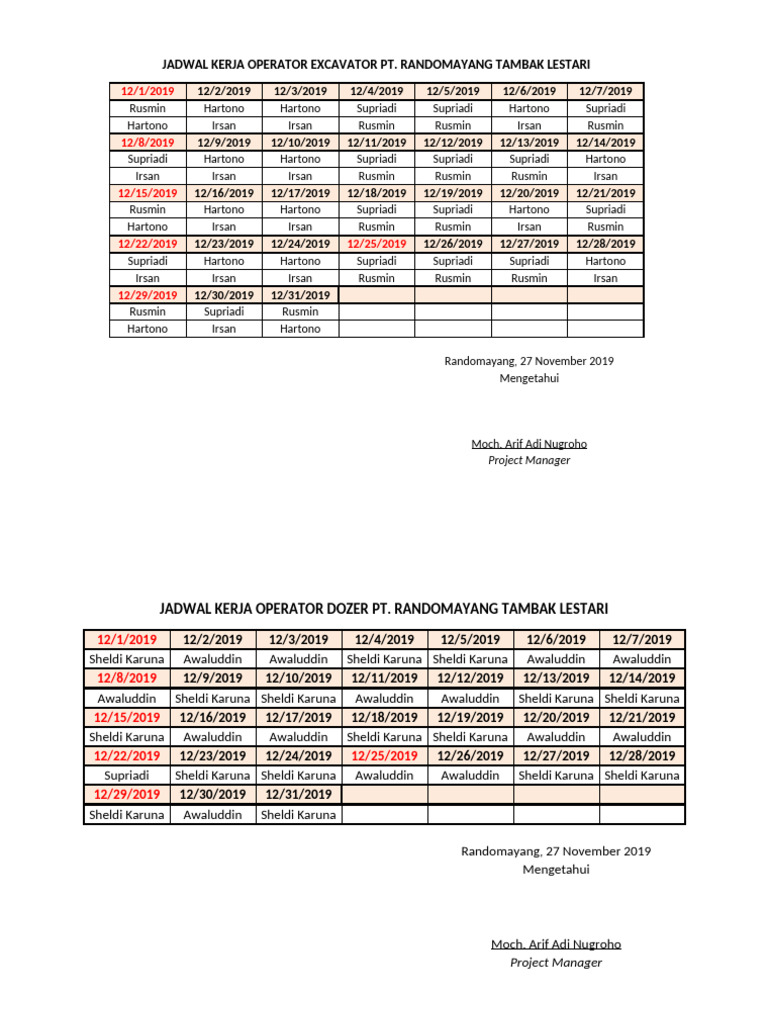 Jadwal Shift Operator | PDF