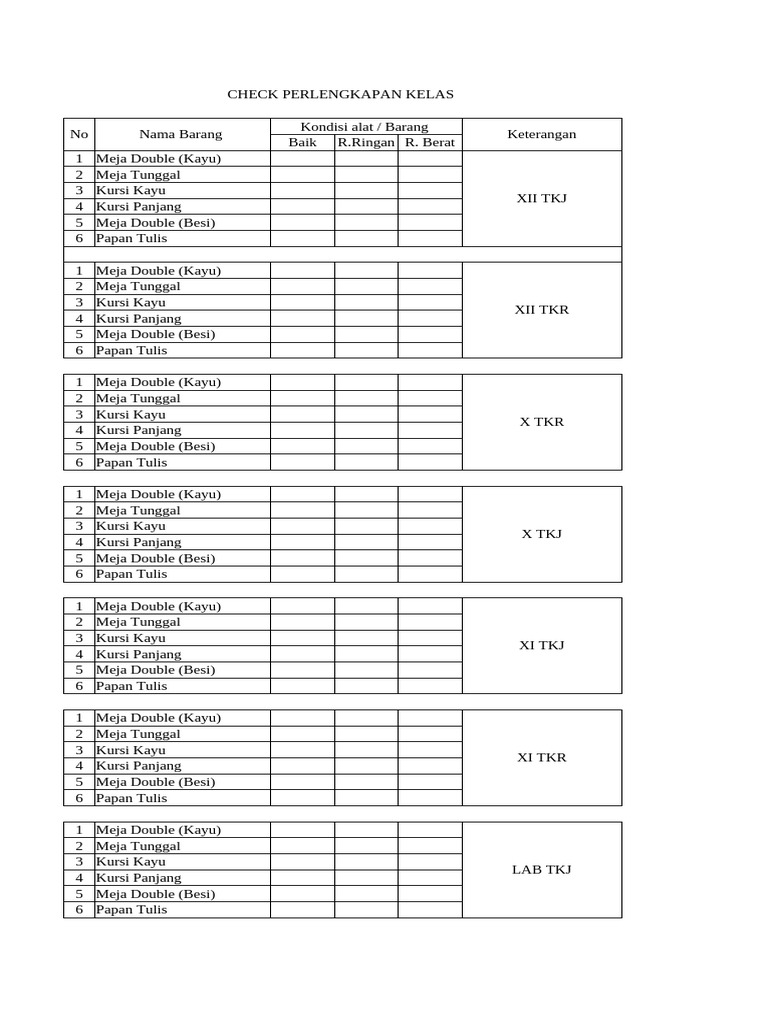 Check List Sarpras Kelas | PDF