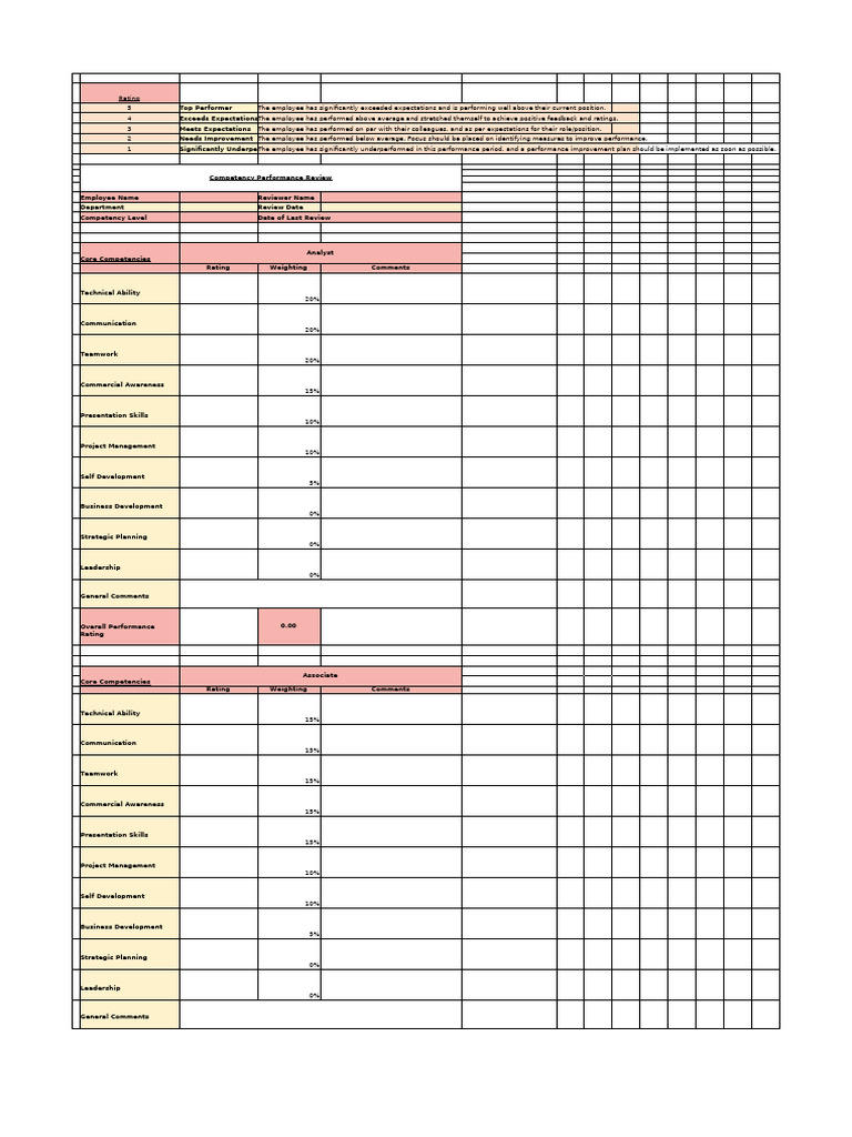 PMS Sample Sheet | PDF