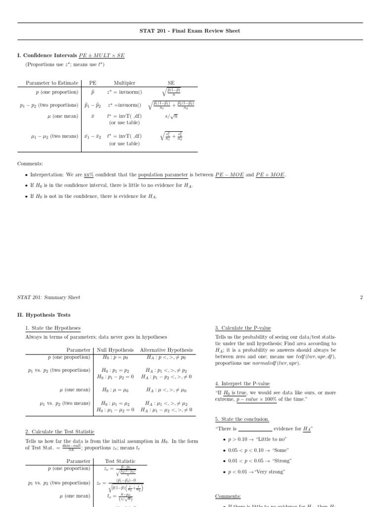 Stat 201 Final Summary Sheet | PDF