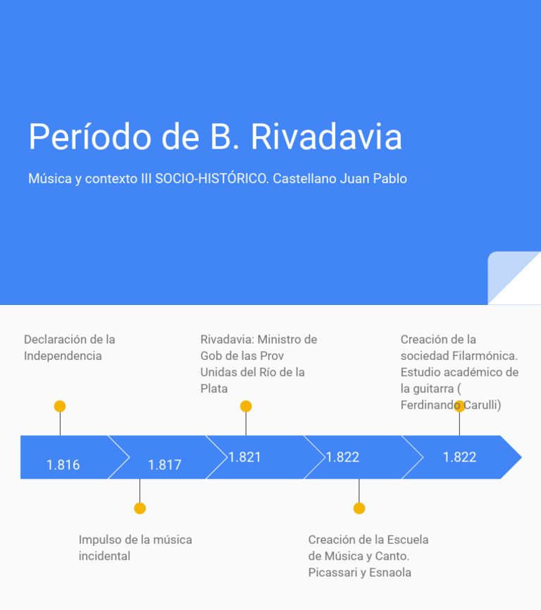 Rivadavia | PDF