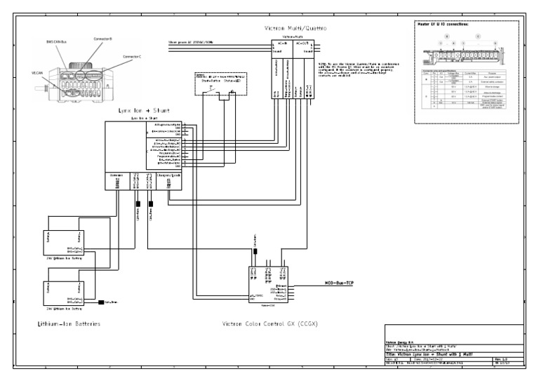 Victron Lynx Ion Shunt 1 Multi Victron Lynx Ion + Shuntwith 1 Multi ...