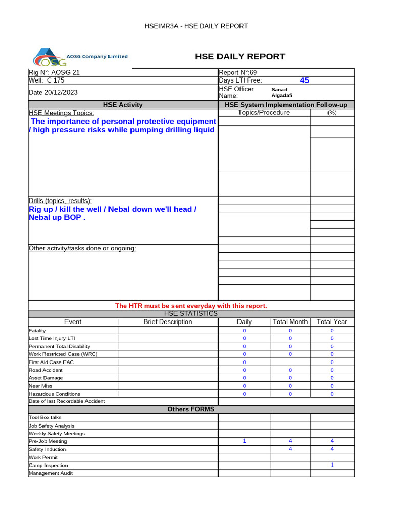 HSE Daily Report-69 | PDF | Workplace | Working Conditions