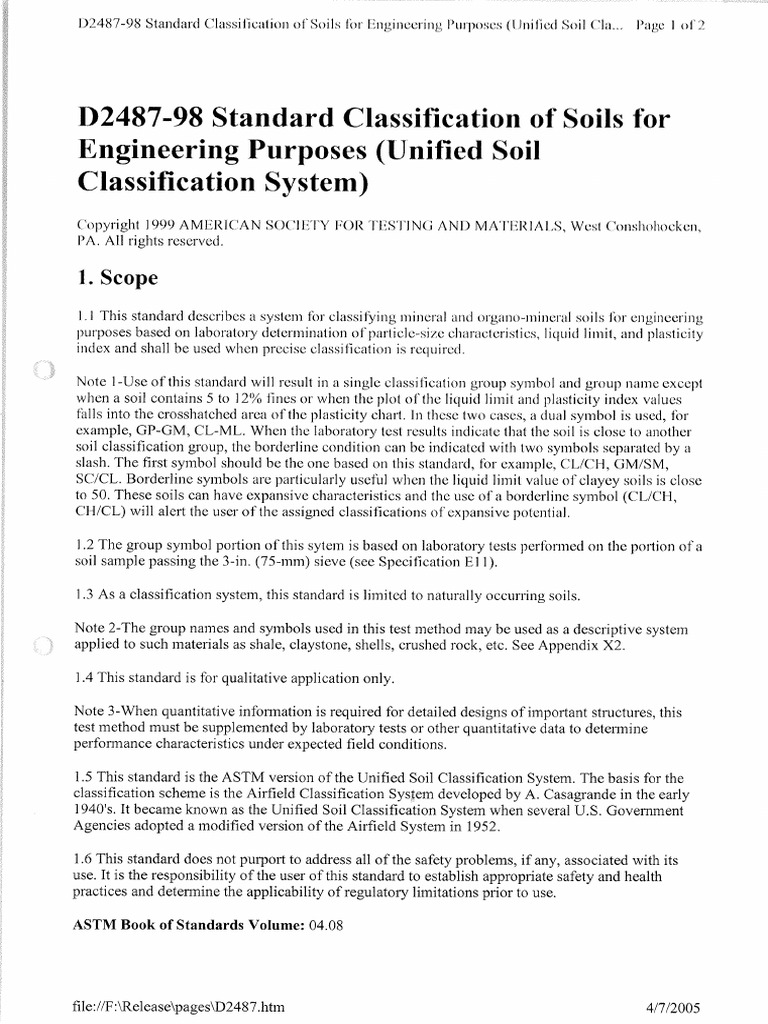Astm D2487-98 | PDF