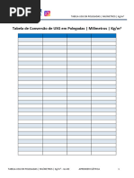 Pulgadas MM | PDF